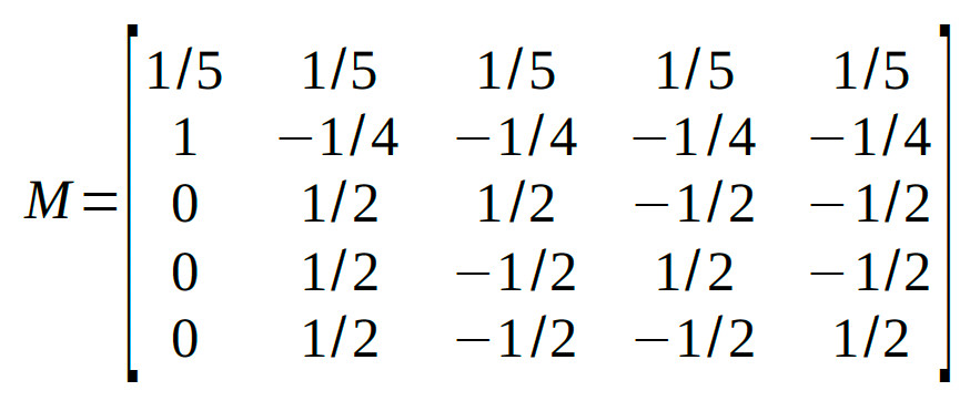 Another Combining Methods Example: Factorial design with polynomial ...